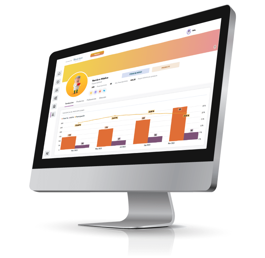 Ideal Data - Poder para decidir